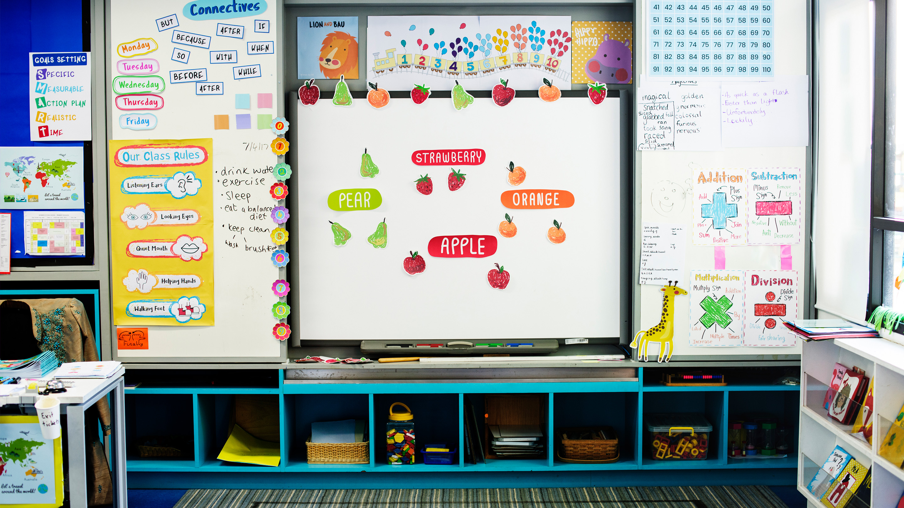 Creating a Literacy-Rich Preschool Classroom | Edutopia