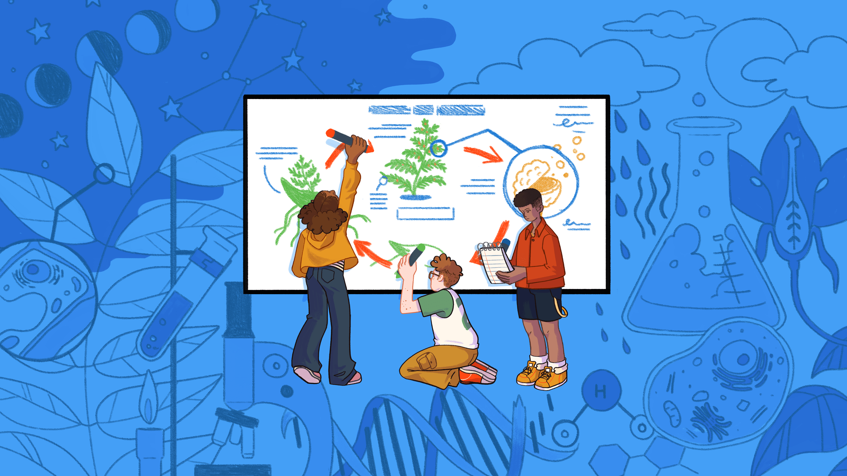 Project-Based Learning (PBL) | Edutopia