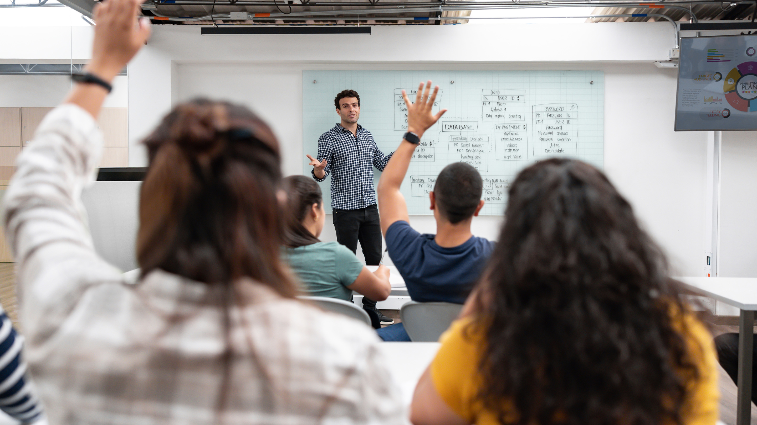 Perceptions of Mistakes in the Classroom | Edutopia