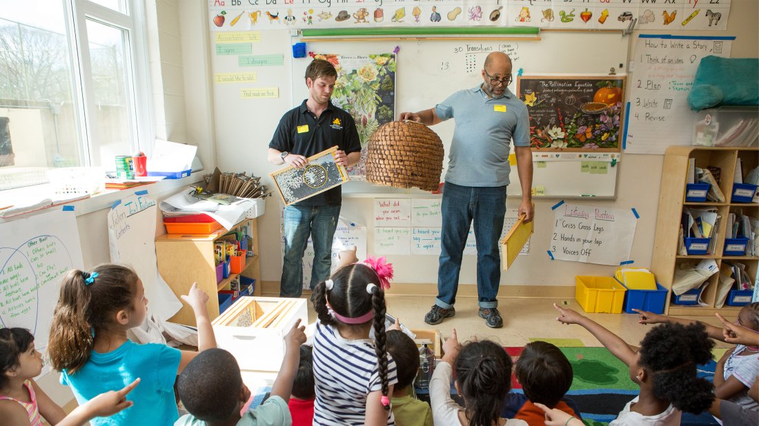 Project-Based Learning in Elementary School | Edutopia
