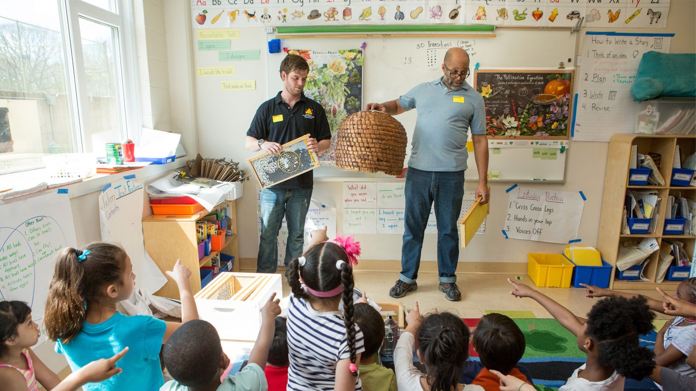 Project-Based Learning in Elementary School | Edutopia