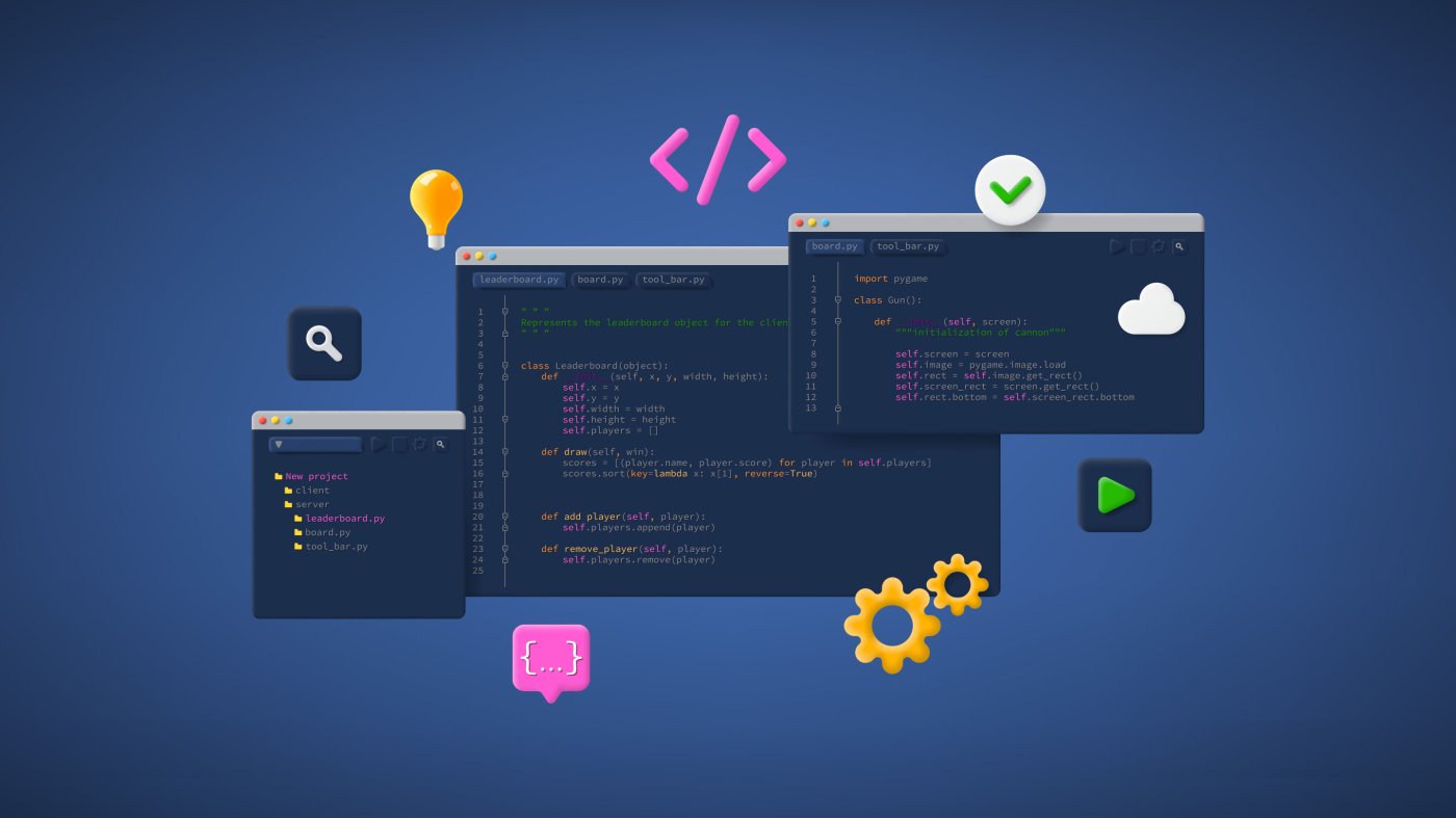 Python Coding in Algebra | Edutopia