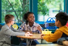 Project-Based Learning (PBL) | Edutopia