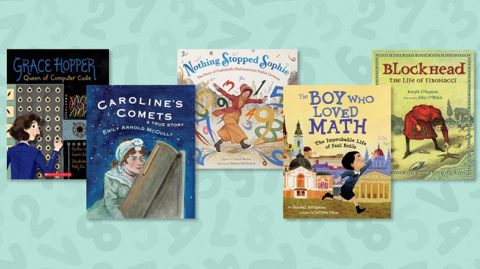 Teaching Elementary Students About Mathematicians | Edutopia