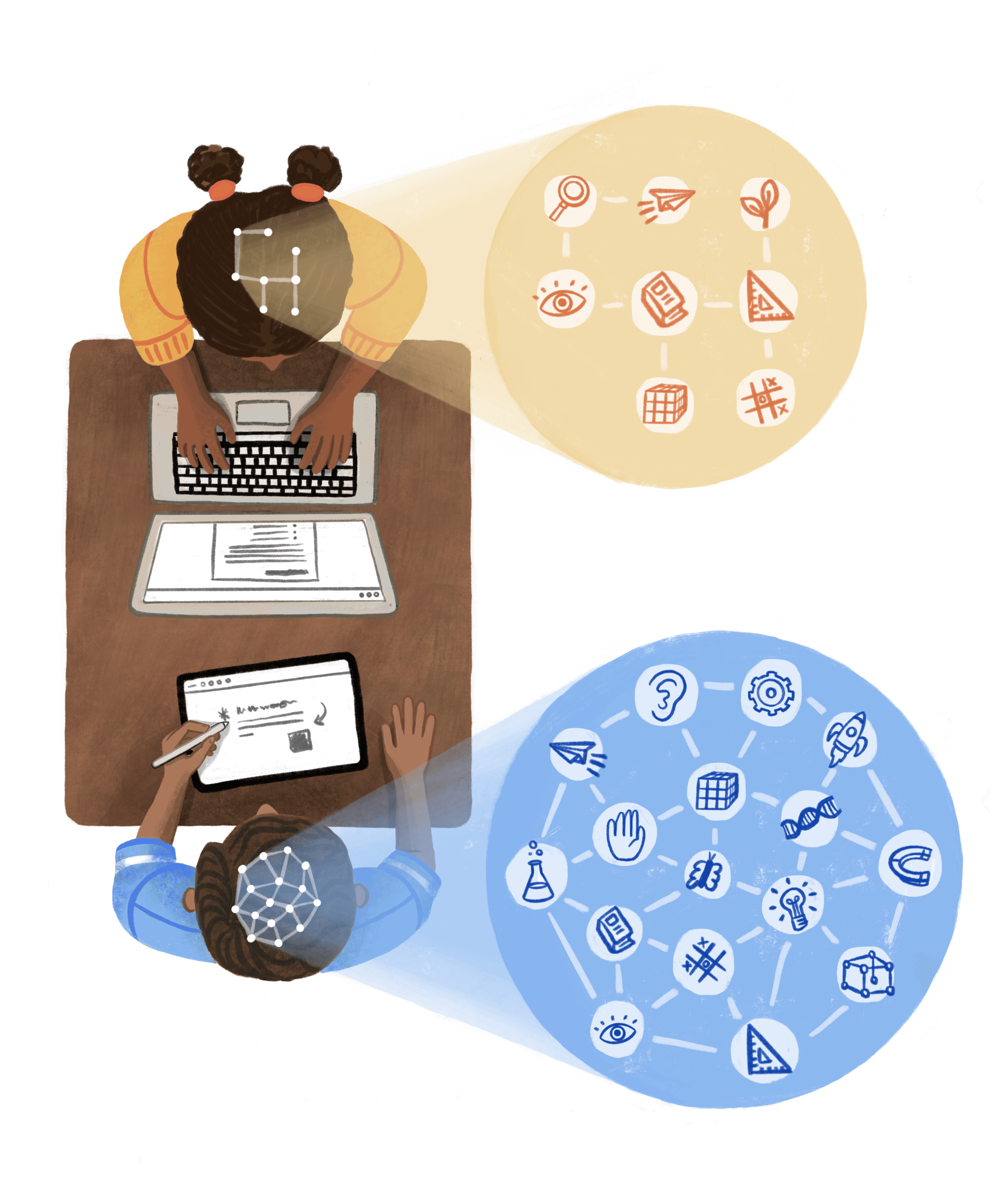 The Power of Multimodal Learning (in 5 Charts) | Edutopia