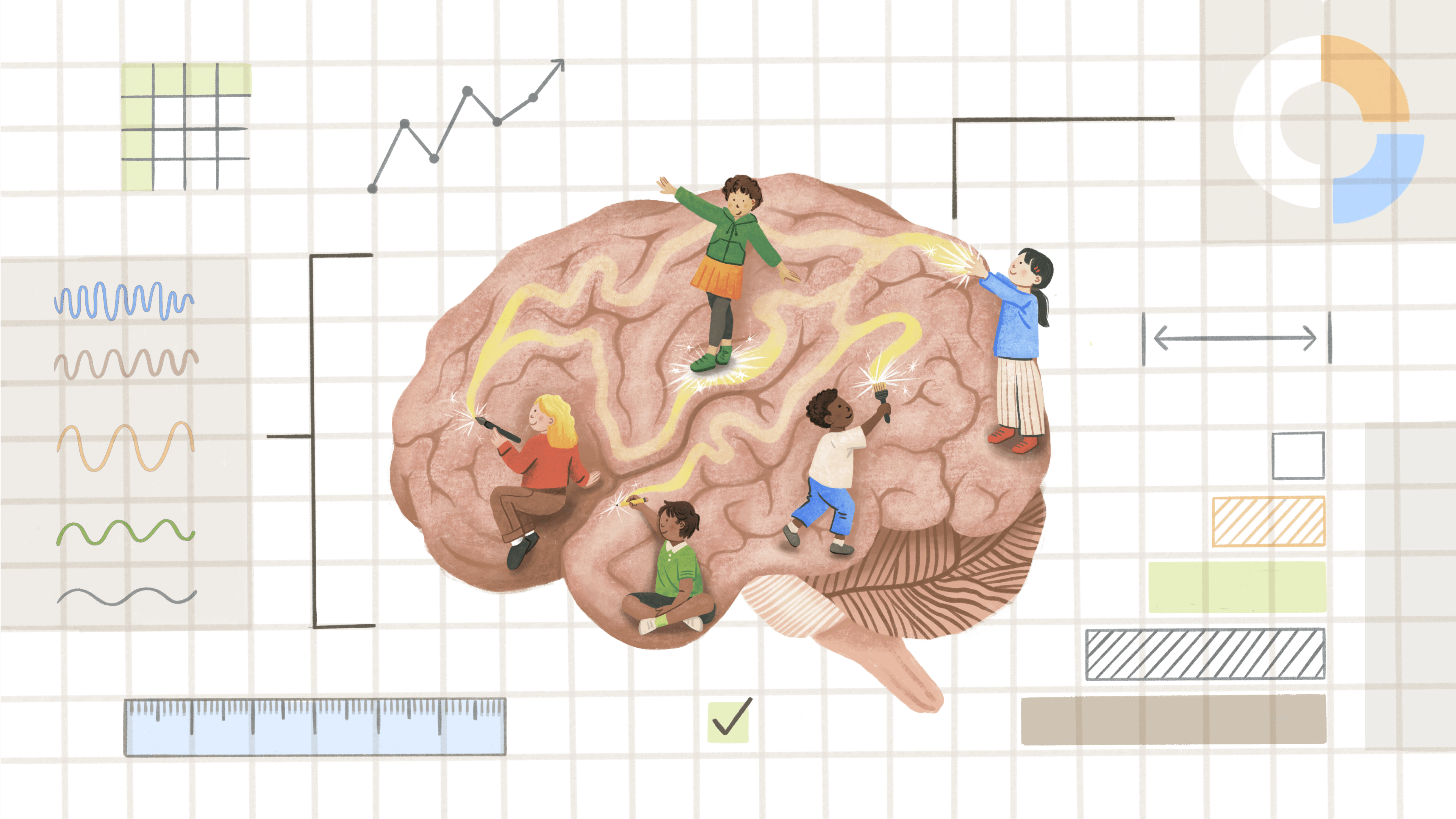 The Power of Multimodal Learning (in 5 Charts) | Edutopia