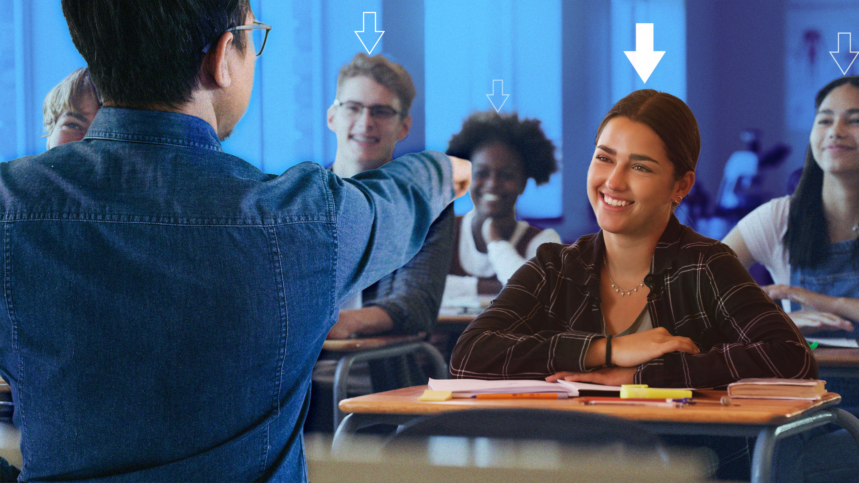 Collaborative Learning | Edutopia