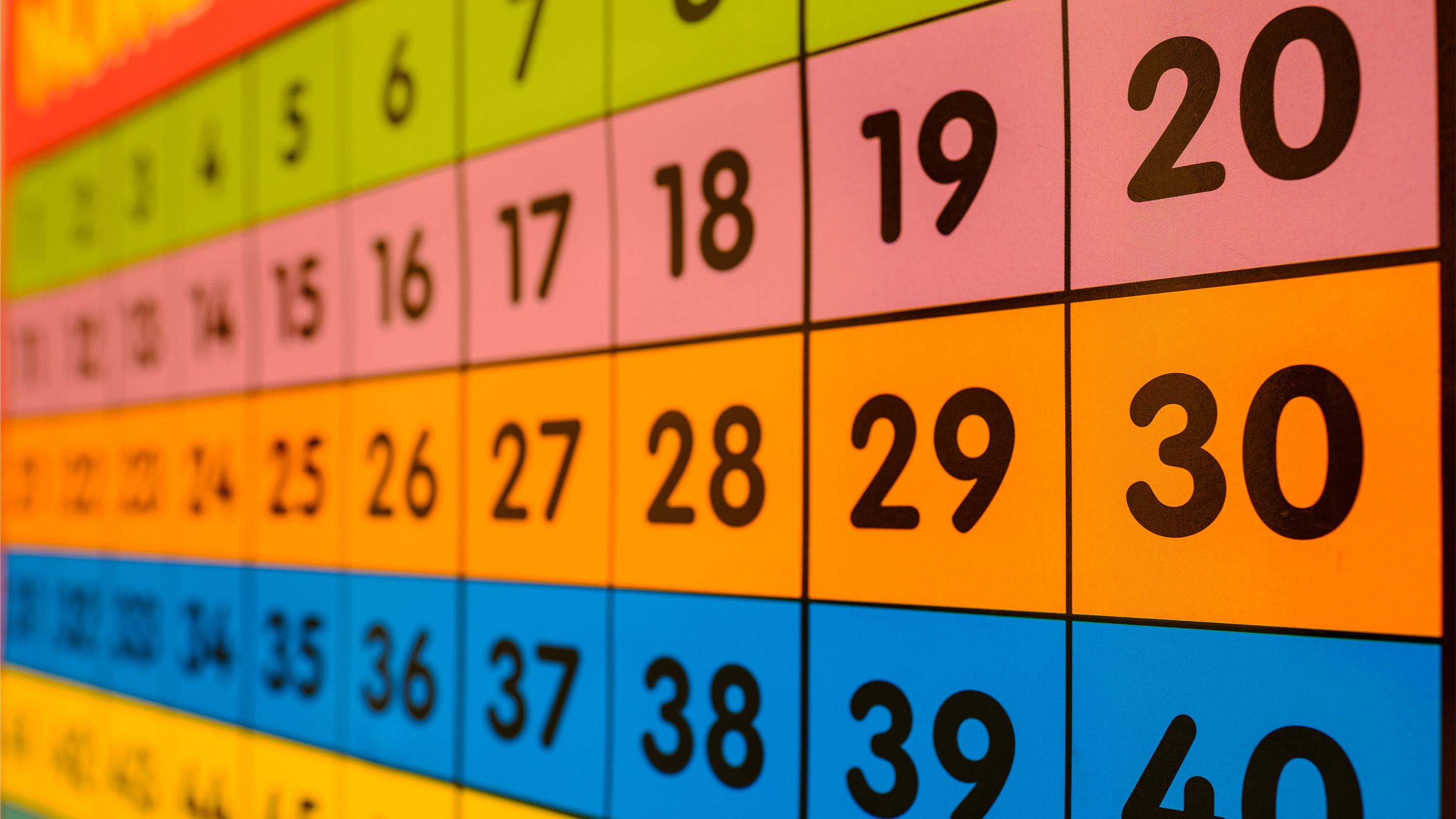 Math Fluency Strategies for K-2 | Edutopia